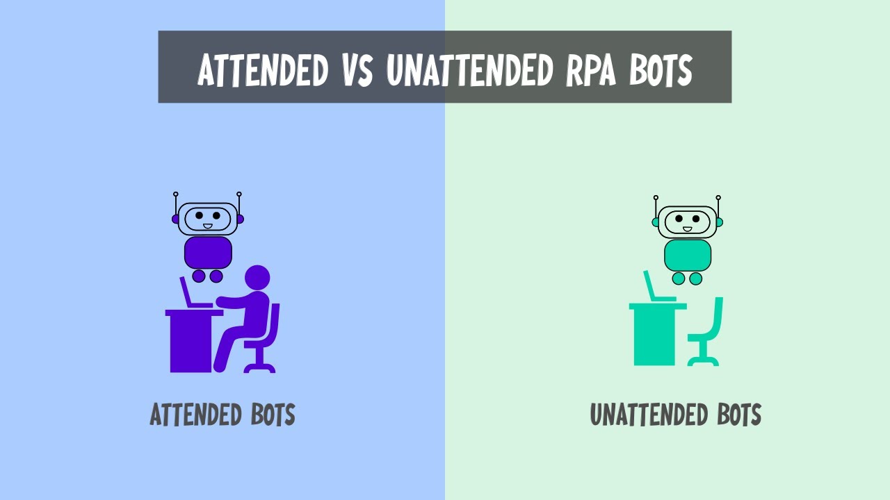 Attended and Unattended RPA Bots Attended and Unattended RPA Bots